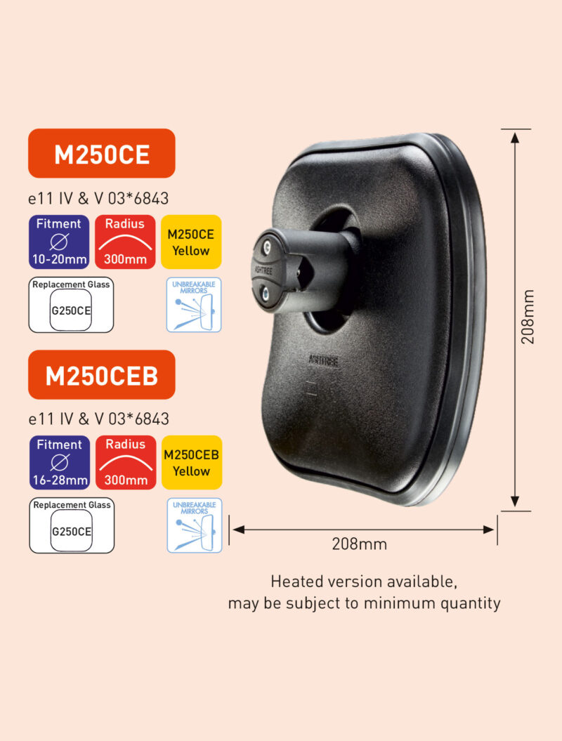 Wide Angle Class IV V VI - Ashtree Vision and Safety Mirrors and safety ...
