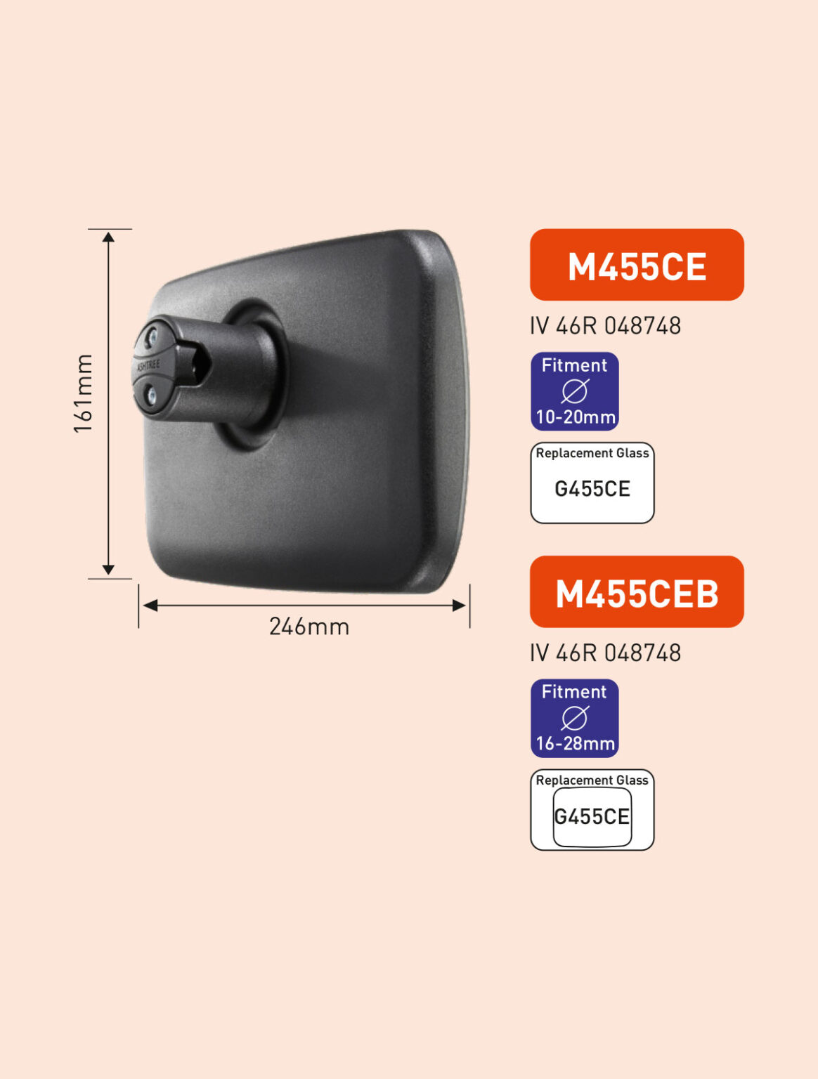 Wide Angle Class IV V VI - Ashtree Vision and Safety Mirrors and safety ...