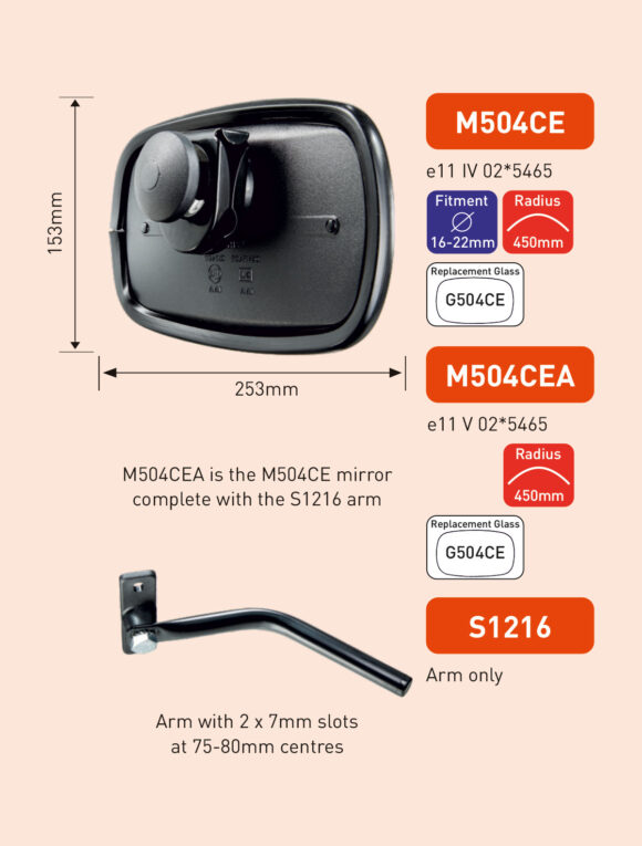 M238CE M2381CE - Ashtree Vision and Safety Mirrors and safety equipment ...