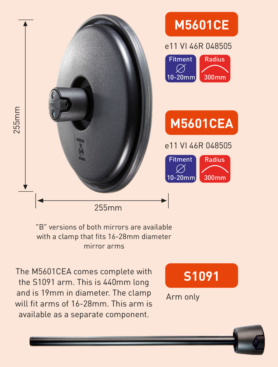 Wide Angle Class IV V VI - Ashtree Vision and Safety Mirrors and safety ...