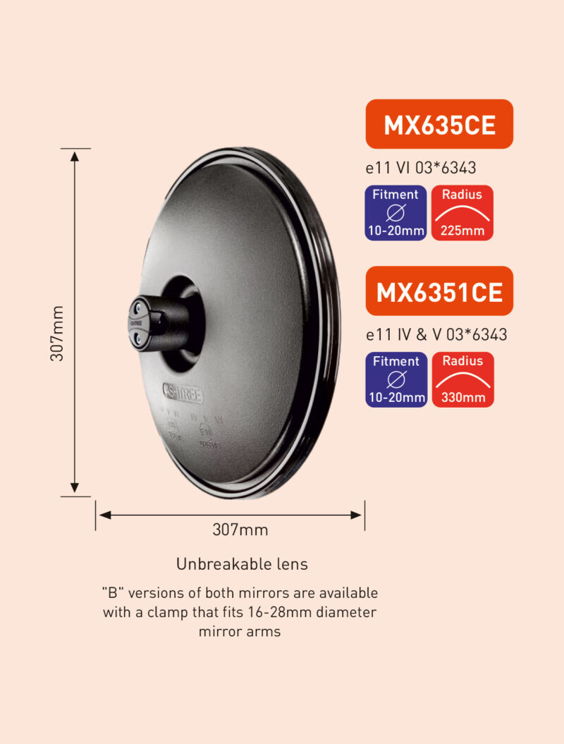 Wide Angle Class IV V VI - Ashtree Vision and Safety Mirrors and safety ...