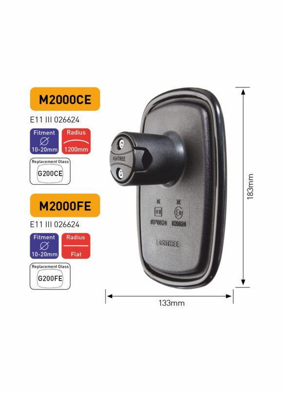 Main Mirrors Class II & III - Ashtree Vision and Safety Mirrors and ...