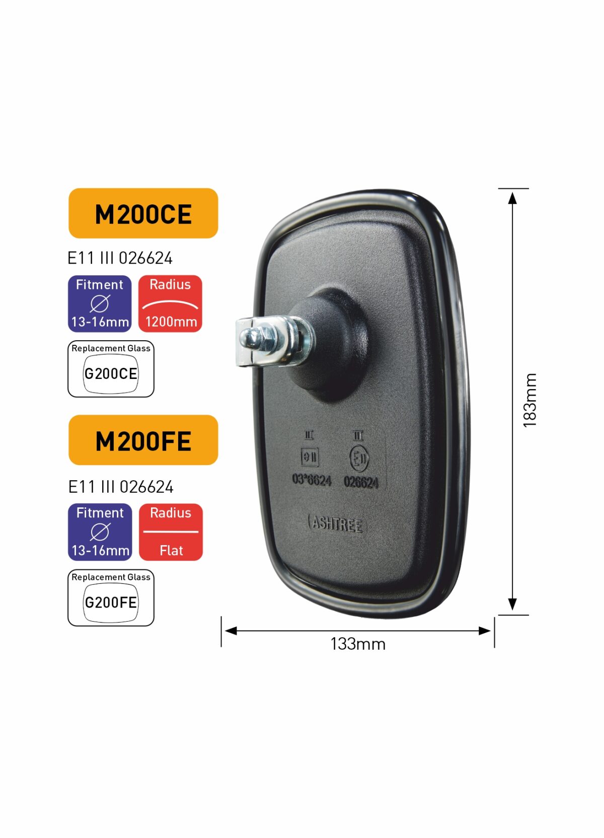Main Mirrors Class II & III - Ashtree Vision and Safety Mirrors and ...
