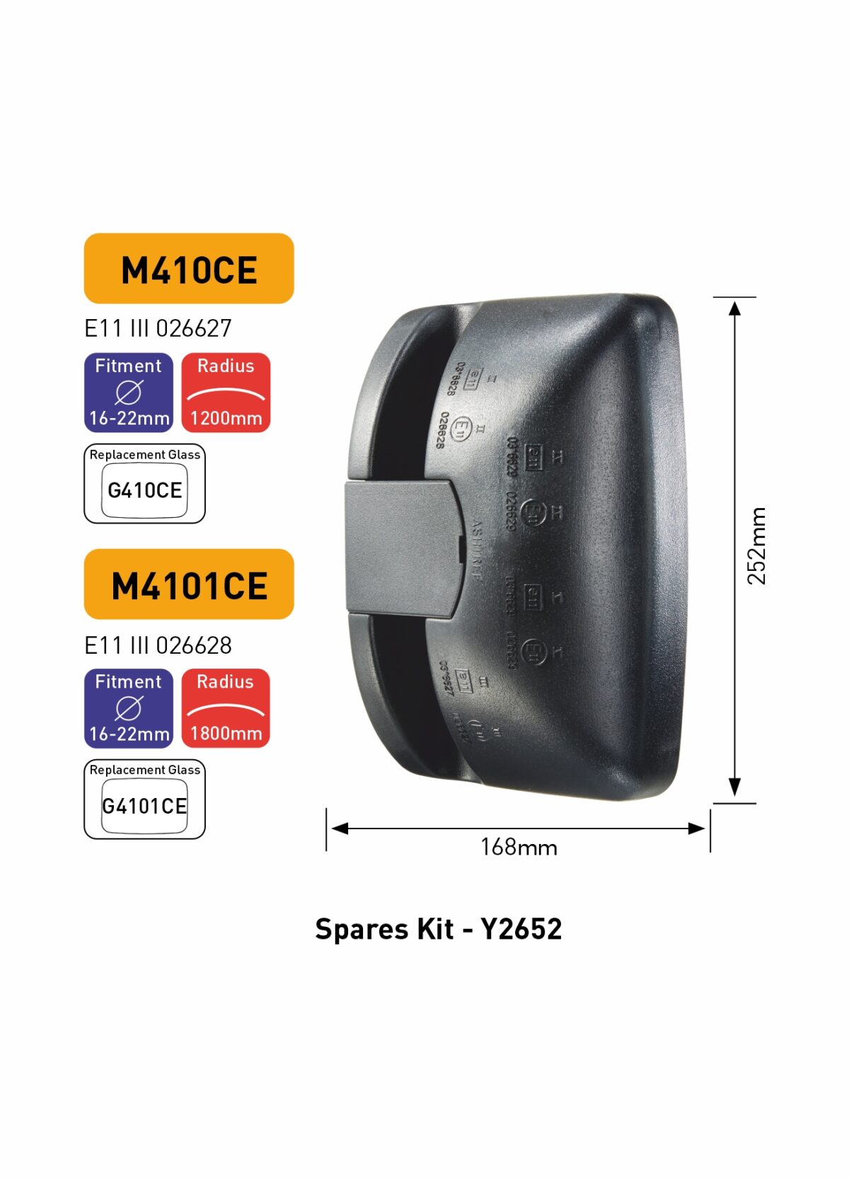 Main Mirrors Class II & III - Ashtree Vision and Safety Mirrors and ...