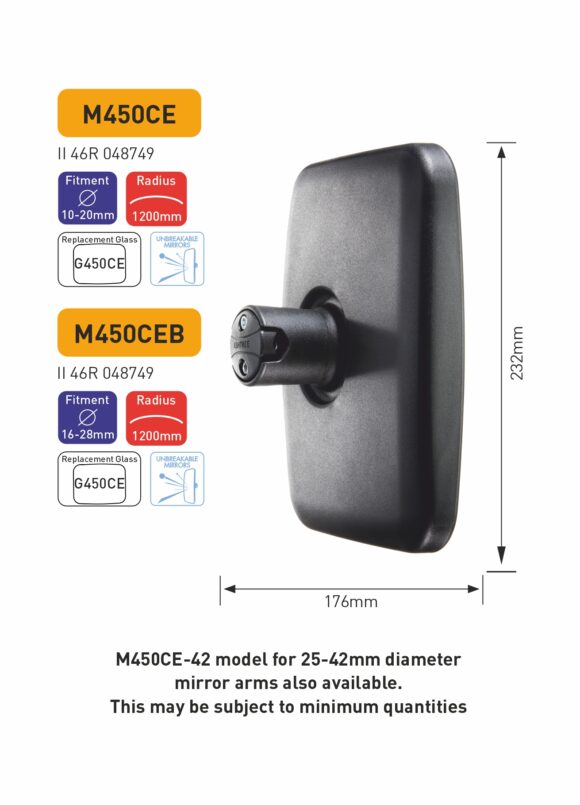 Main Mirrors Class II & III - Ashtree Vision and Safety Mirrors and ...