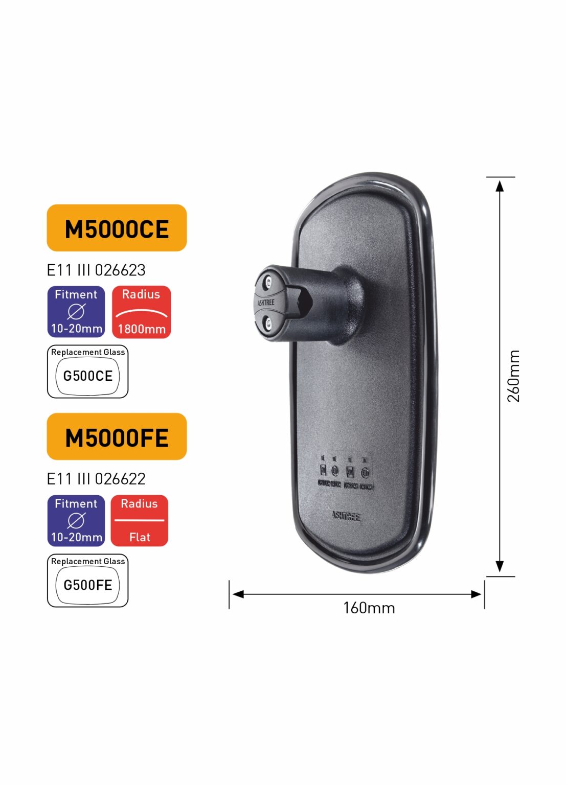 Main Mirrors Class II & III - Ashtree Vision and Safety Mirrors and ...